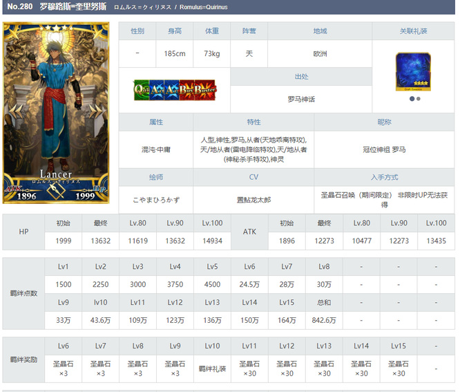 fgo特攻伤害怎么计算的 fgo特攻伤害计算的方法-梦幻手游网